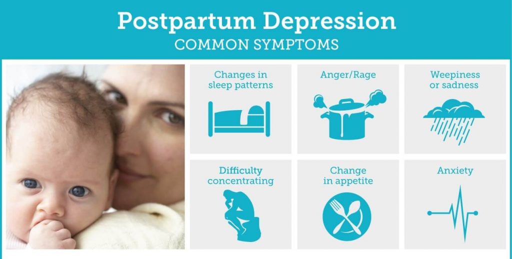 Everything to know about postpartum depression - In Sync By Nua.