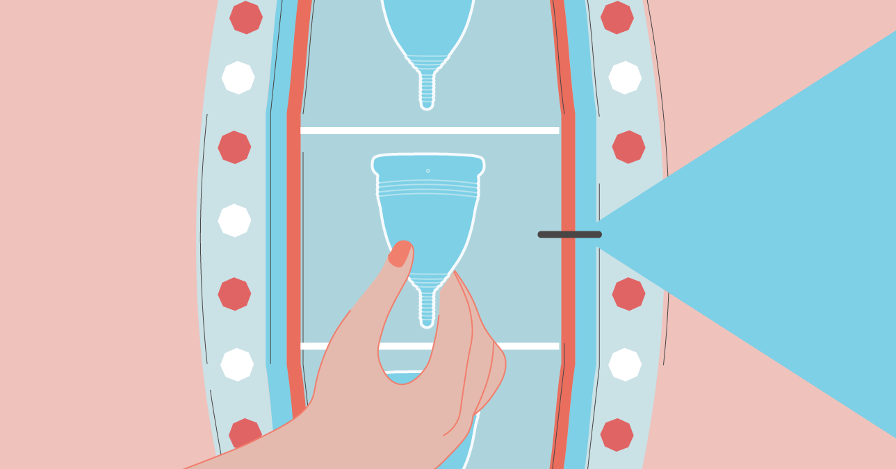 Menstrual Cup Guide: How to Choose the Right Size for Your Flow
